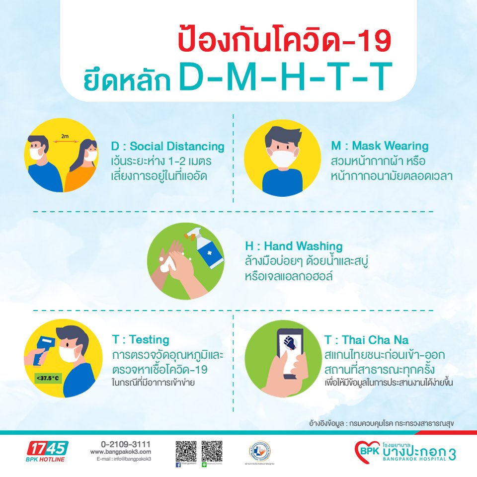 ยึดหลัก D-M-H-T-T ป้องกันโควิด-19 - ขนส่งสินค้า รถบรรทุก ปราจีนบุรี